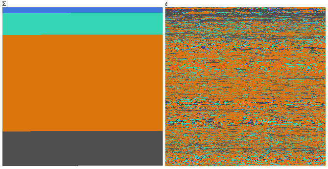 GitHub - melka/iraqwarlogs: Code used for generating a pixel plot of ...